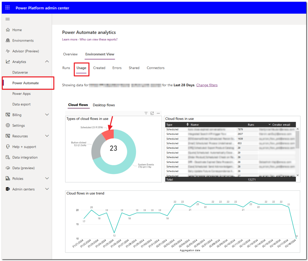 Monitoring Cloud Flows – Just My Blog
